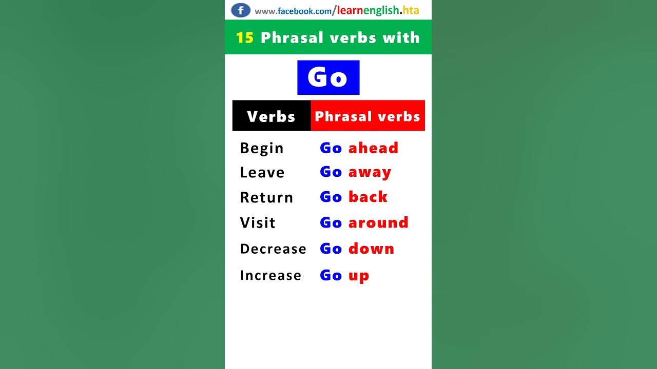 15 Phrasal verbs with Go in English grammar - YouTube