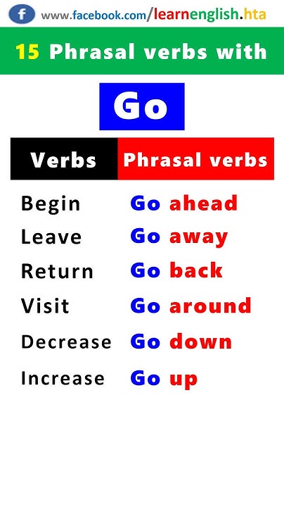 15 Phrasal verbs with Go in English grammar - YouTube