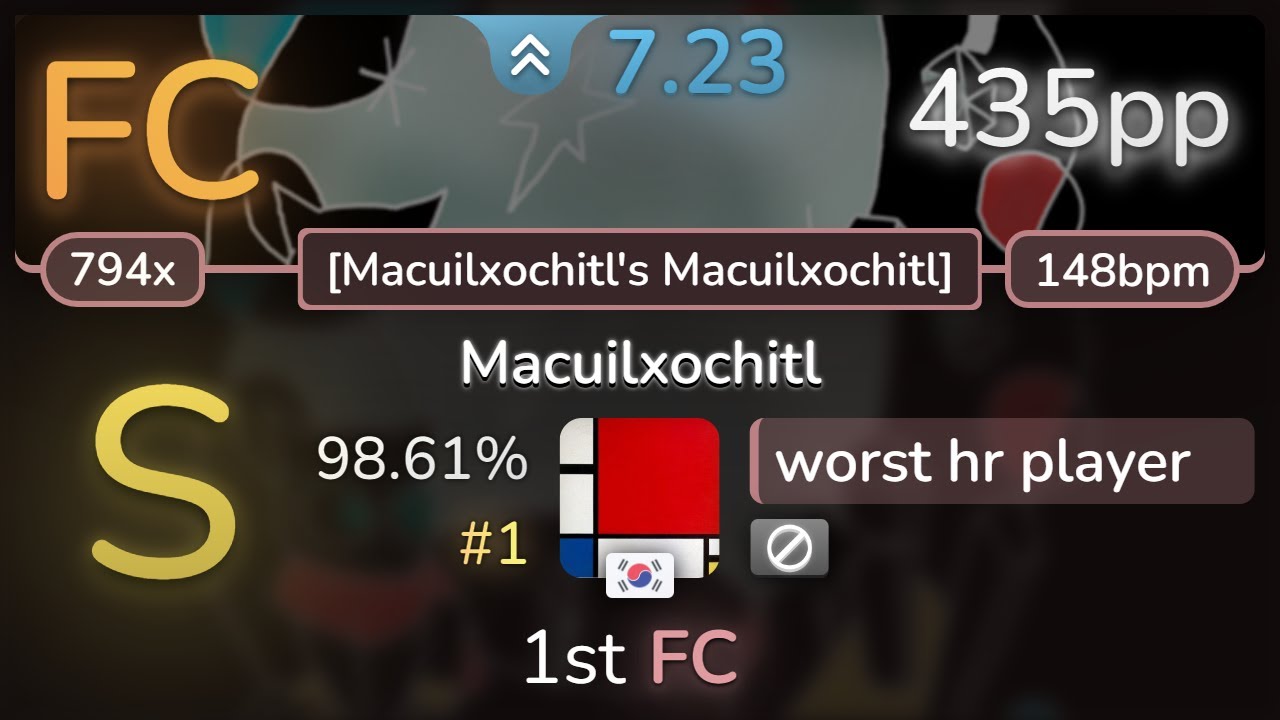 7.2⭐ worst hr player | TOMOSUKE - Macuilxochitl [Macuilxochitl's Macuilxochitl] 98.61% (#1 435pp ...