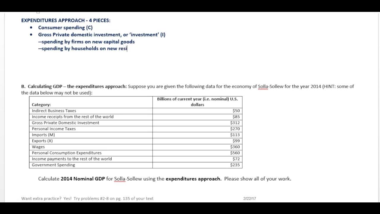 calculating GDP expenditures approach - YouTube