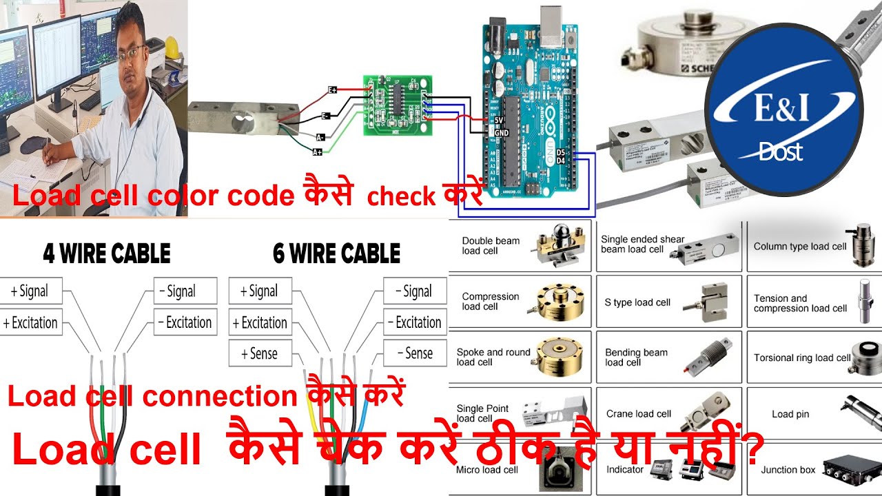Load cell connection, load cell color code, load cell 4 & 6 wire cable ...