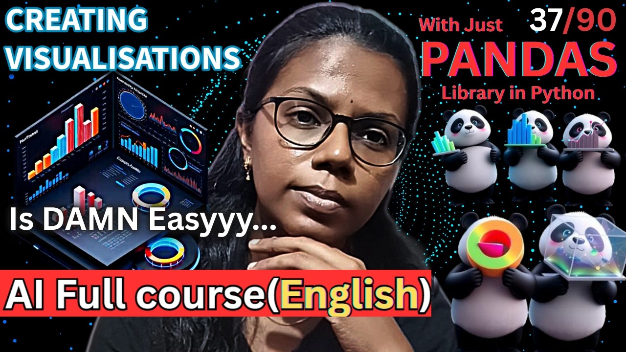 Day 37/90 – Pandas Visualization Complete Guide | AI Data Science ...