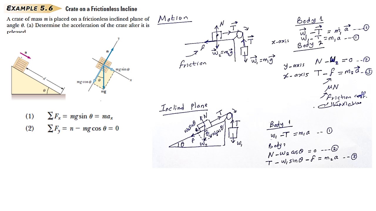 Presentation, Principle of Mechanics, Laws of motion,1 - YouTube