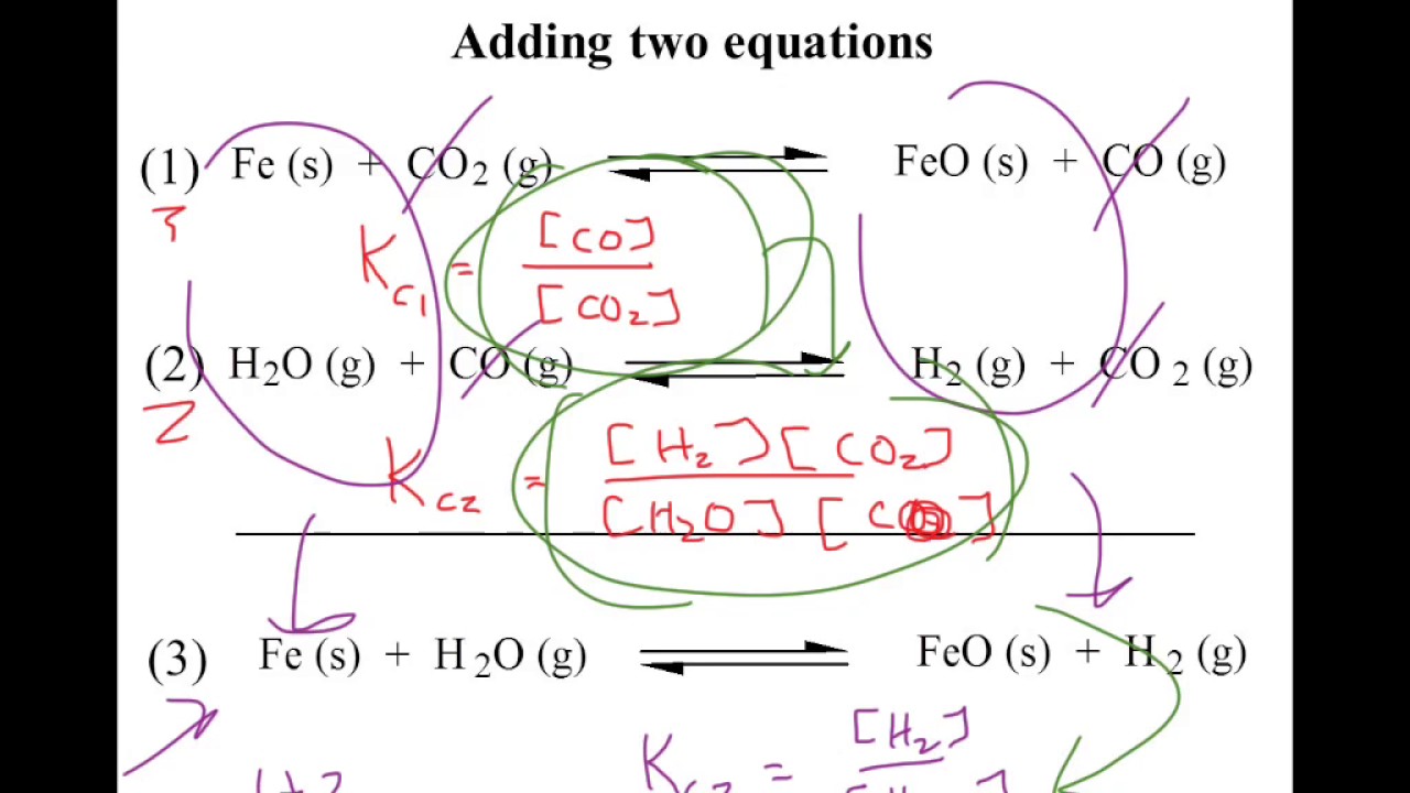 CHM175 Manipulating Kc Expressions and Reaction Quotients - YouTube