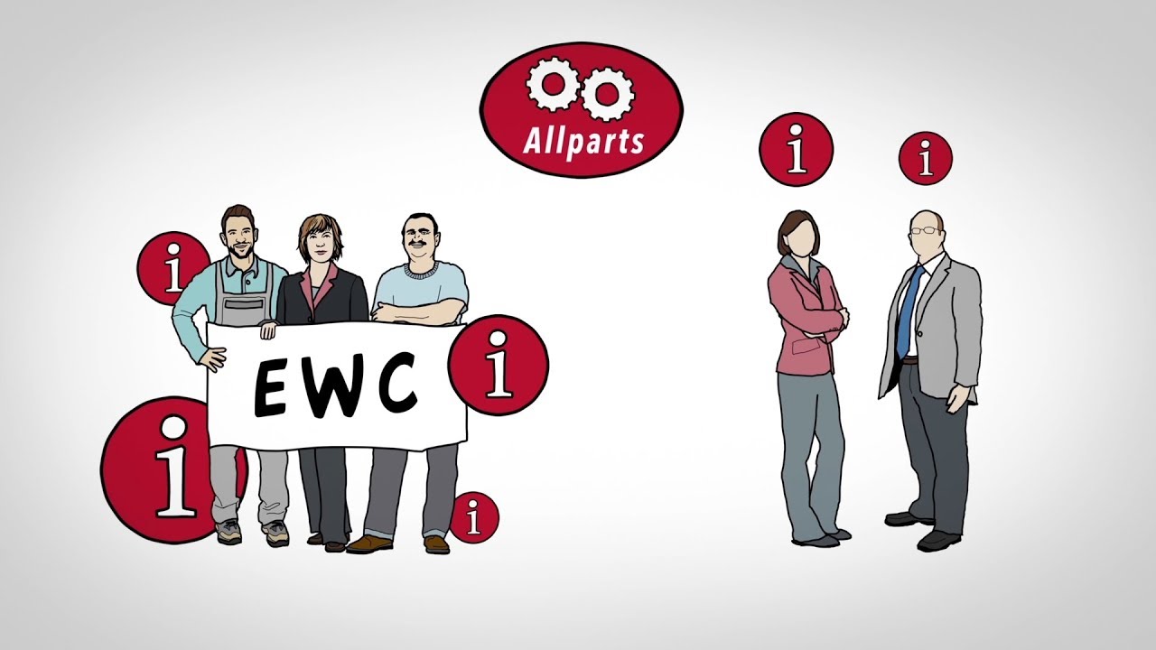 The benefits of a European Works Council - YouTube