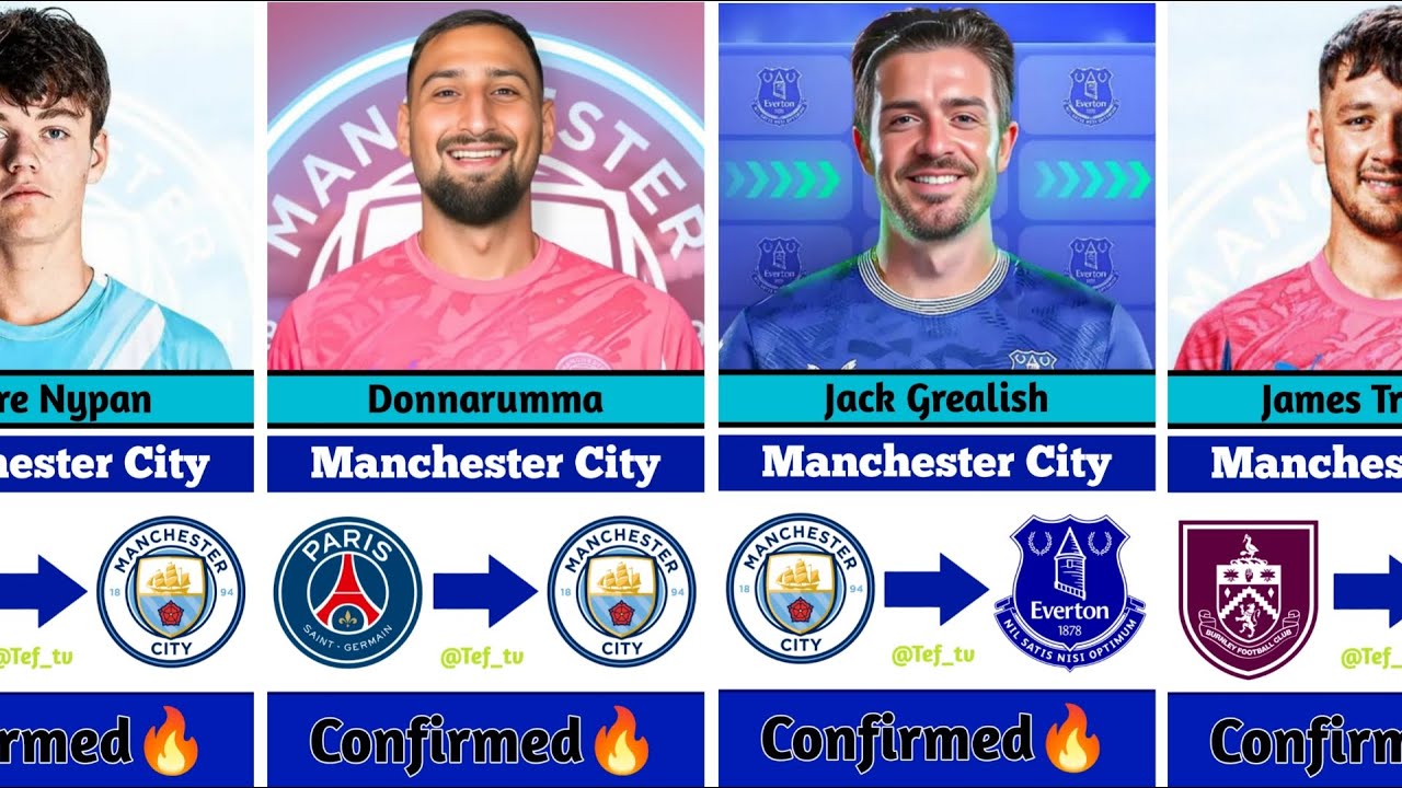 🔵 Man City All Confirmed signings Transfer News 2025 || Rodrygo, Sverre ...