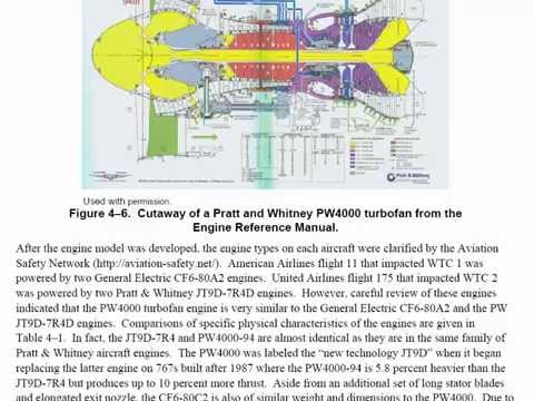 9/11 Wrong Engine - Pratt & Whitney PW4000 FEMA NIST NCSTAR 1-2B - YouTube
