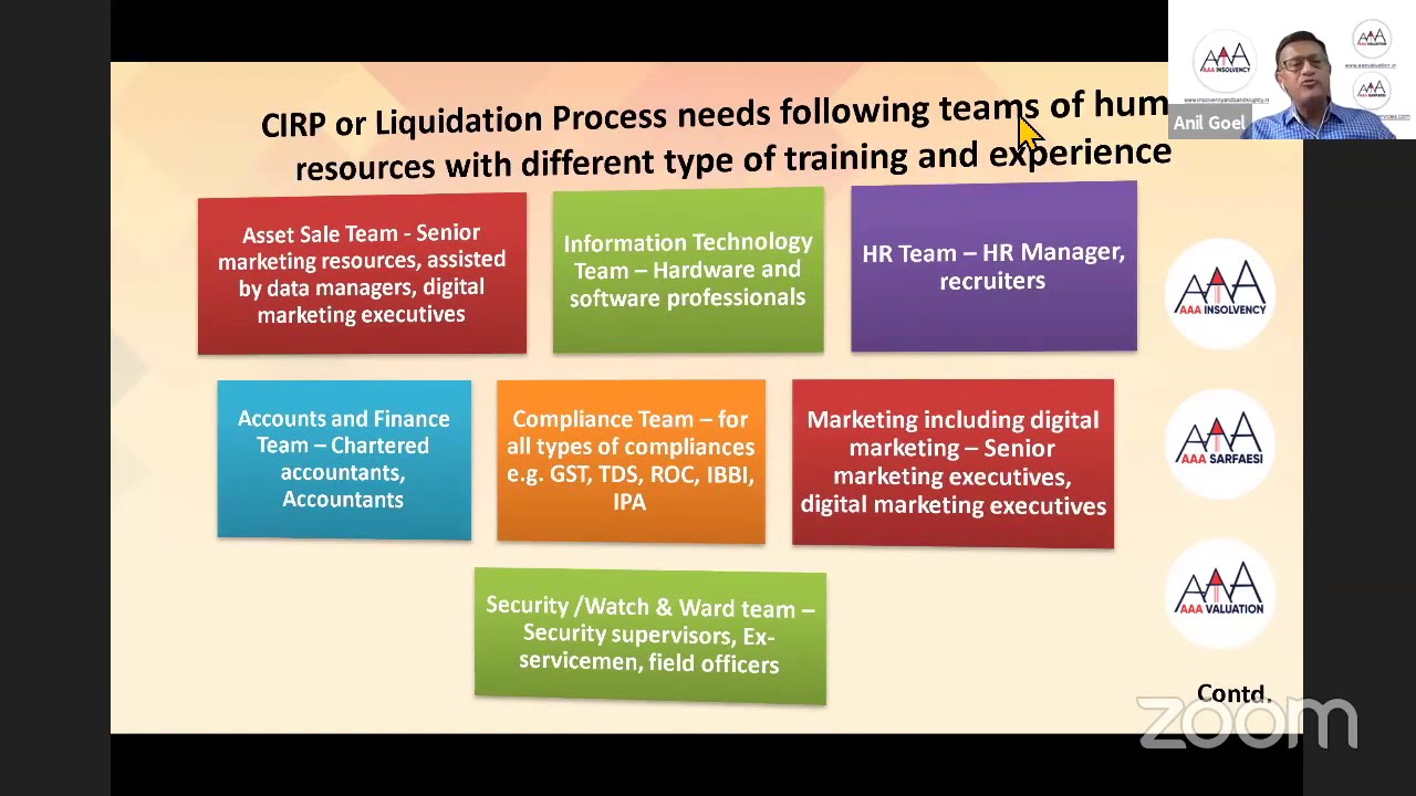 Founder of AAA Insolvency Explains how CIRP or Liquidation Process Can ...