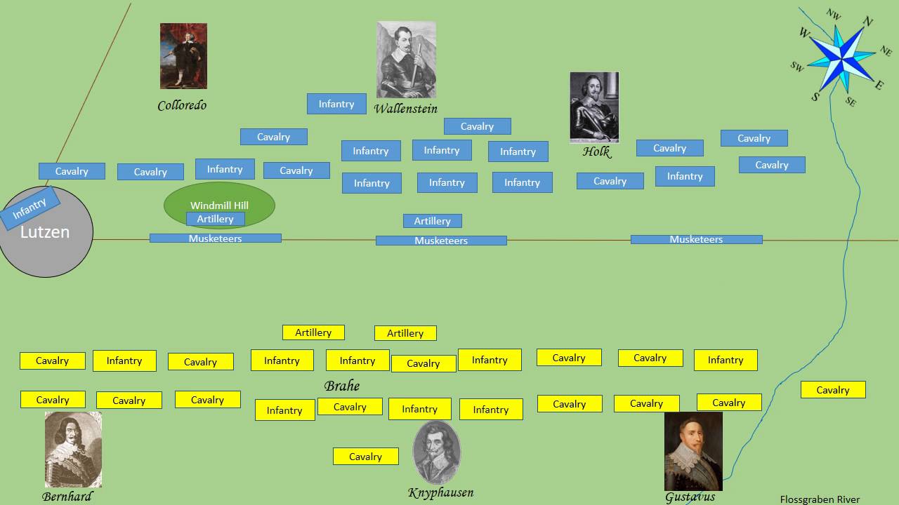 The Battle of Lutzen: Overview and Animation - YouTube