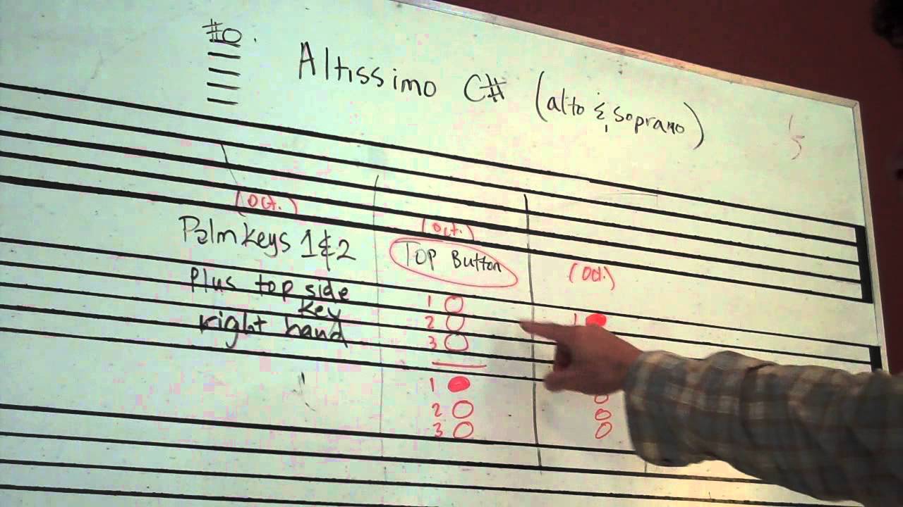 Saxophone_Altissimo C# - YouTube