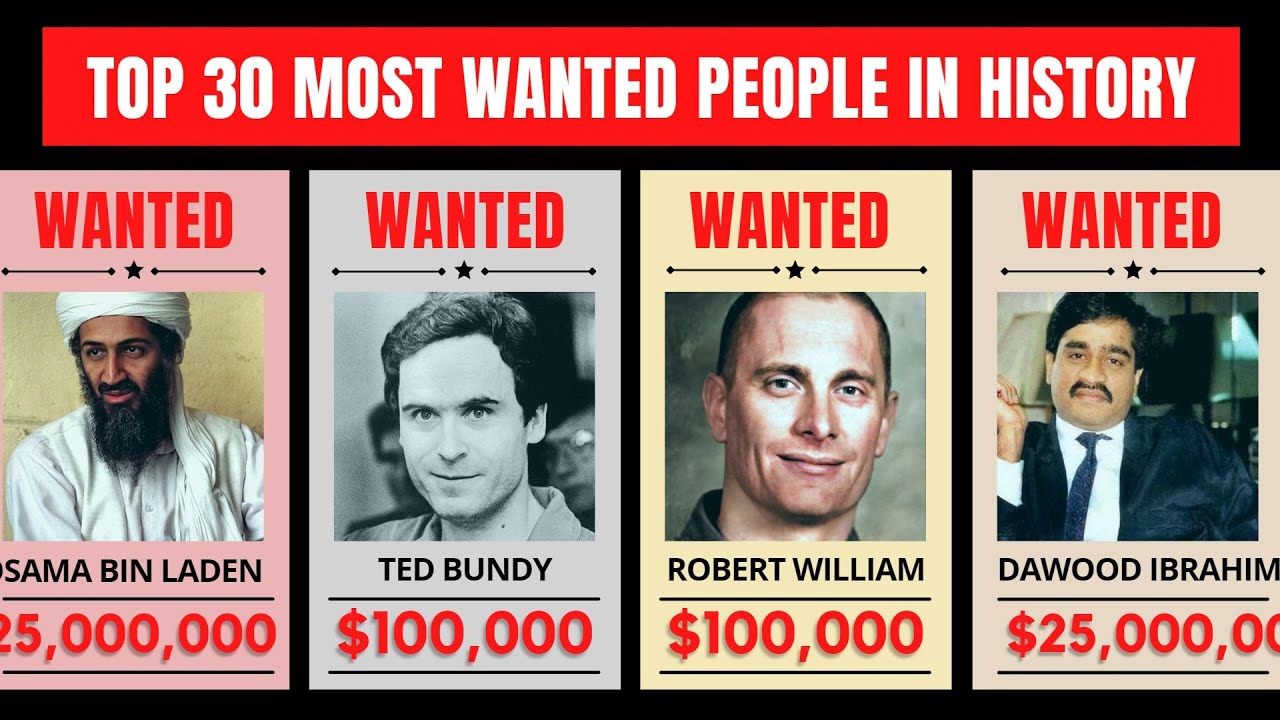 Most Wanted People That Shook the World - YouTube