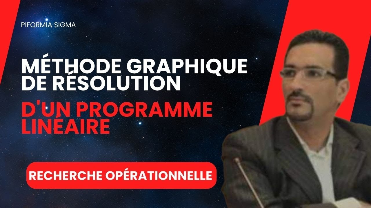 Méthode graphique de résolution d'un problème linéaire - YouTube