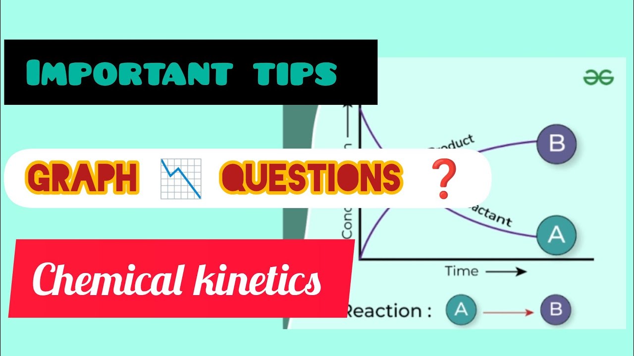 All 📈 graph related questions of class 12th chemistry chemical kinetics ...