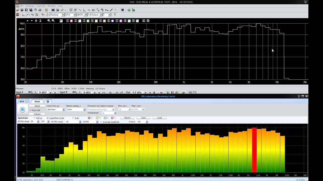 Audiomatica Clio vs Spl-Lab USB RTA Meter on Sweep Tone - YouTube