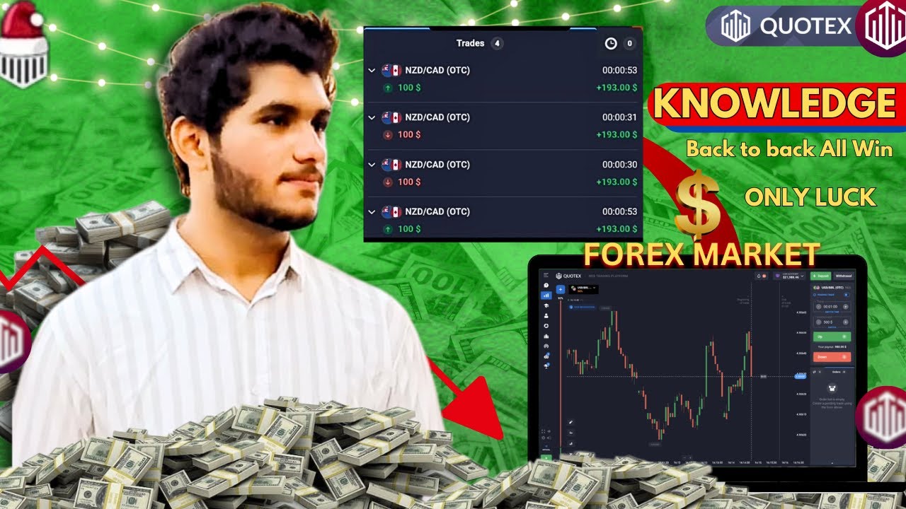 Is It's Knowledge of Forex Market Or just Luck in Trading || All Trades ...