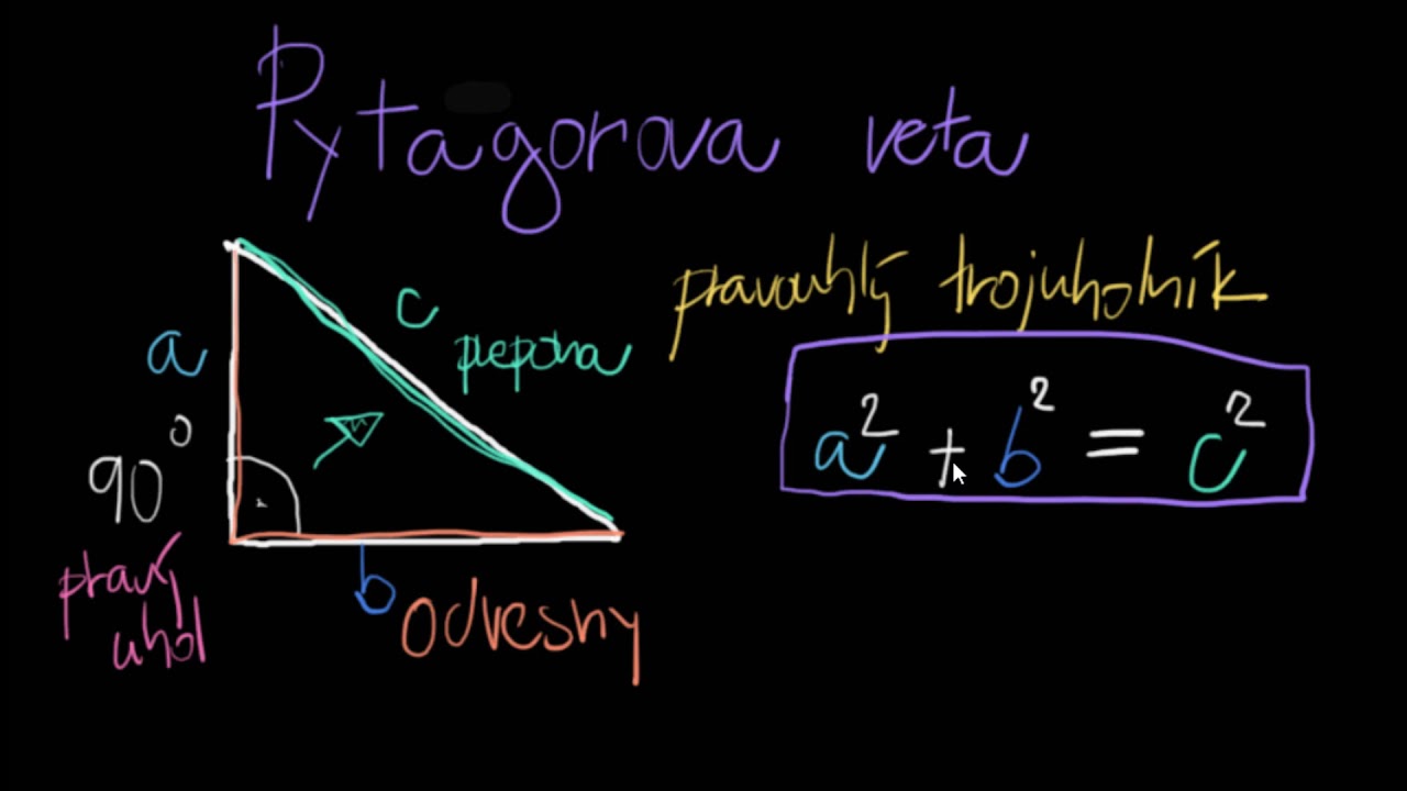 Úvod do Pytagorovej vety | Pytagorova veta | Matematika | Khan Academy ...