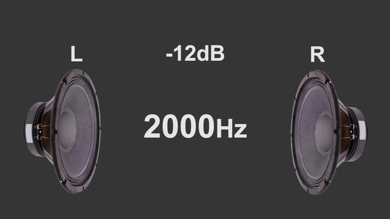 2000Hz Stereo sound volume test from -30dB to -3dB - YouTube