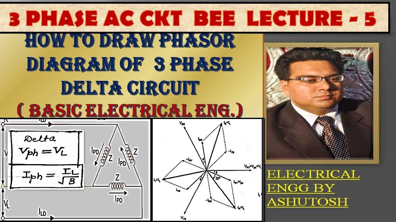PHASOR DIAGRAM OF 3 PHASE DELTA CKT |BEE LECTURE-5|How To Draw Phasor ...