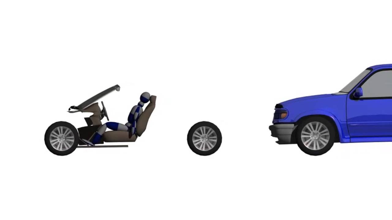 Virtual CRASH | Rear-end Impact | Occupant Kinematics Simulation - YouTube