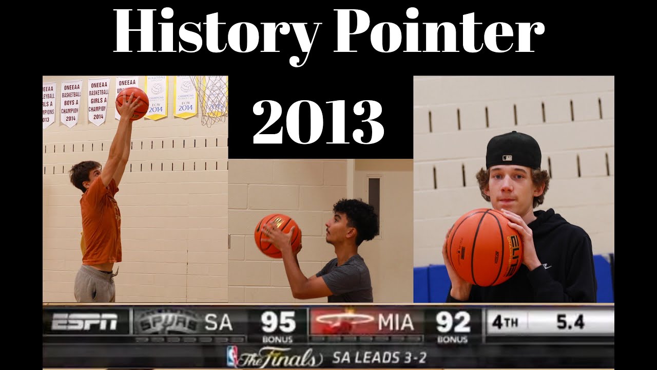 History Pointer - YouTube