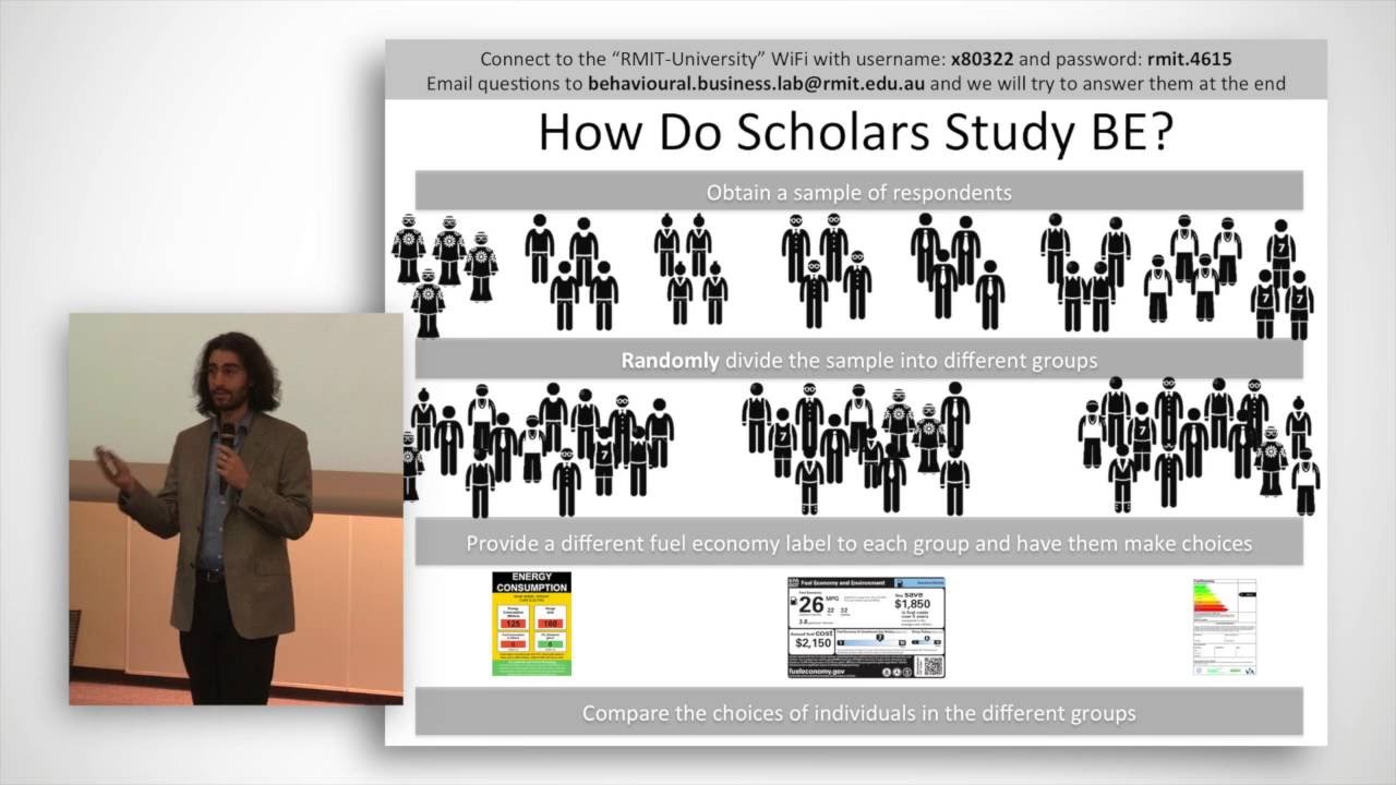 Human Irrationality: An introduction to behavioural economics - YouTube