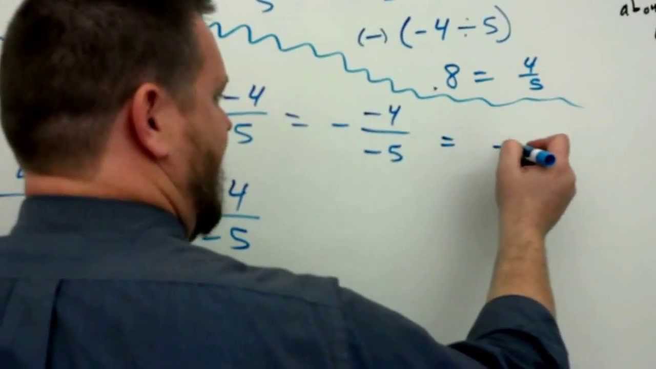 Algebra2, Lesson 66 Signs of Fractions - YouTube