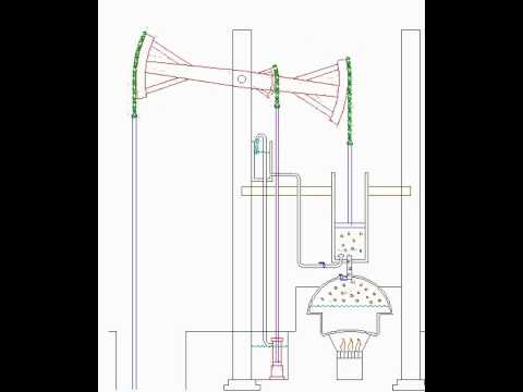 newcomen atmospheric engine 2 - YouTube