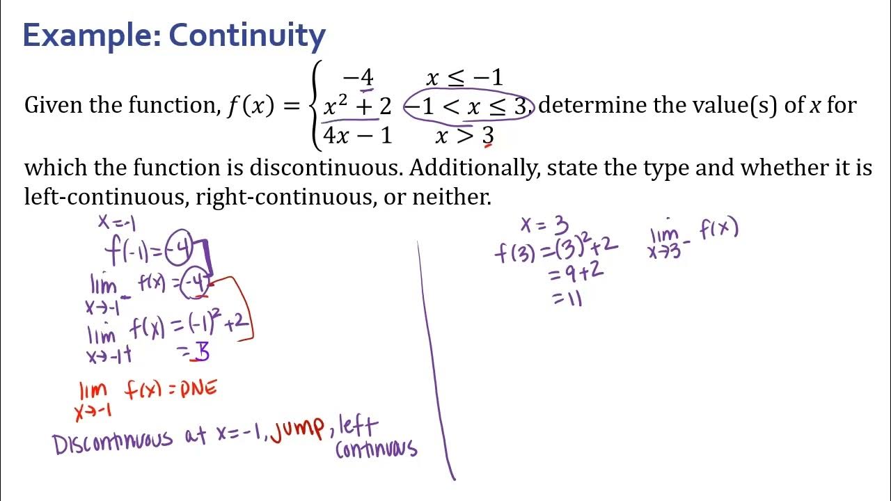 Continuity of Piecewise Functions - YouTube