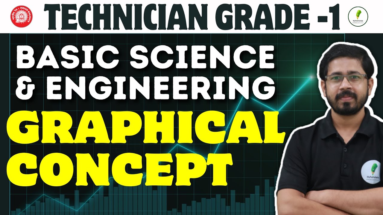 Railway Technician Grade 1 | Basic Science And Engineering | All Graphical Concept In One Shot ...