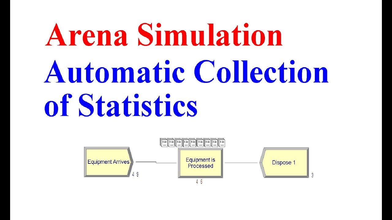 Arena Simulation Automatic Collection of Statistics - YouTube