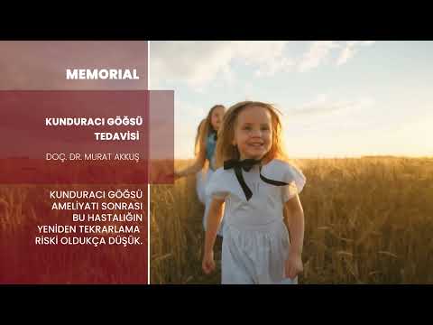 Pektus ekskavatum (kunduracı göğsü) ameliyatı - Nuss ameliyatı nedir? - Doç. Dr. Murat Akkuş