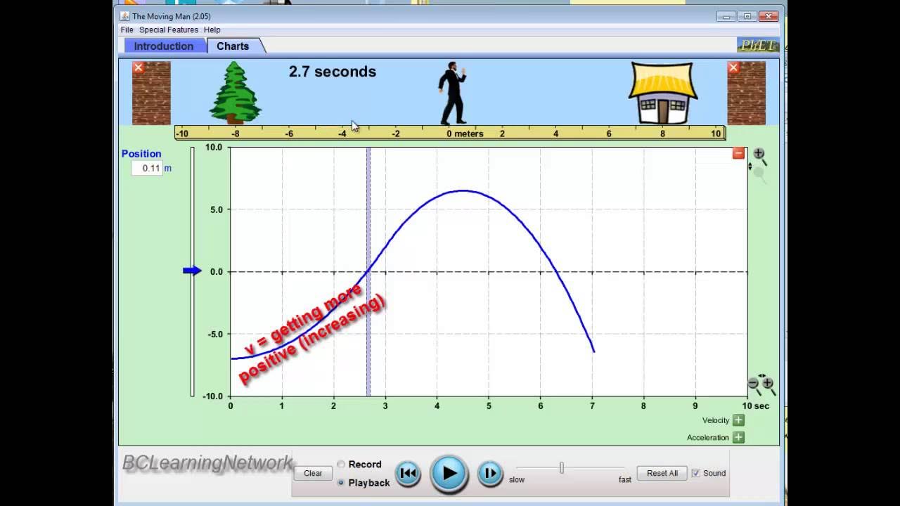 WCLN - Position Time Graph Showing Acceleration - YouTube