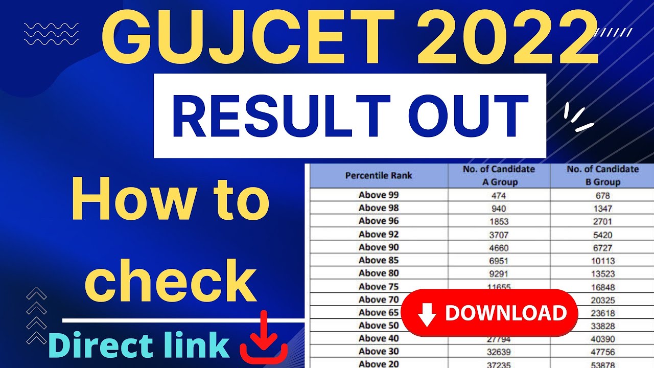 gujcet result 2022 released | how to check gujcet result 2022 - YouTube