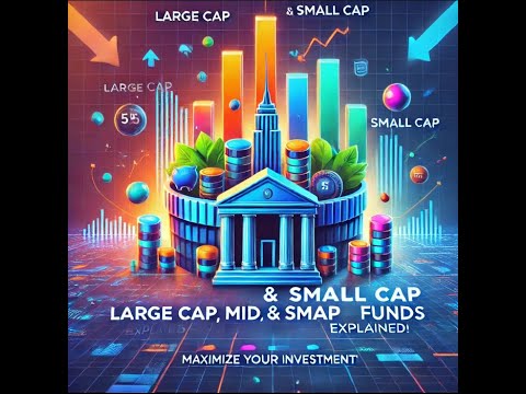Market capitalization - Large Cap vs Mid Cap vs Small Cap #06/100 - YouTube