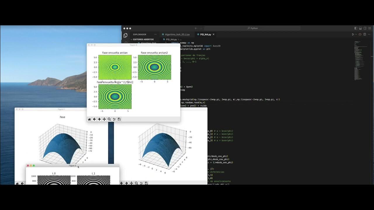 Interferometría de corrimiento de fase (Phase shifting interferometry ...