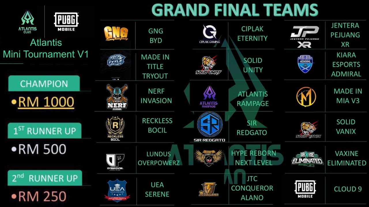 ATL MINI TOURNAMENT V1 FINAL - YouTube