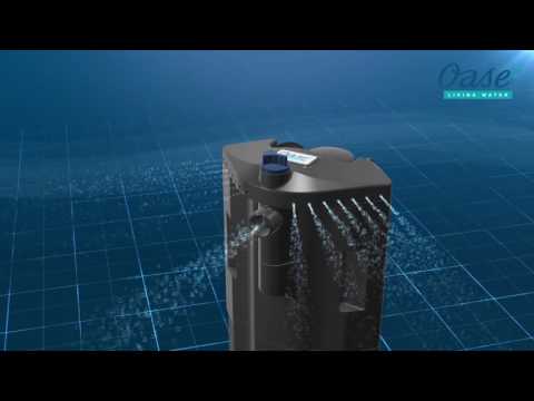 OASE BioPlus| Deutsch