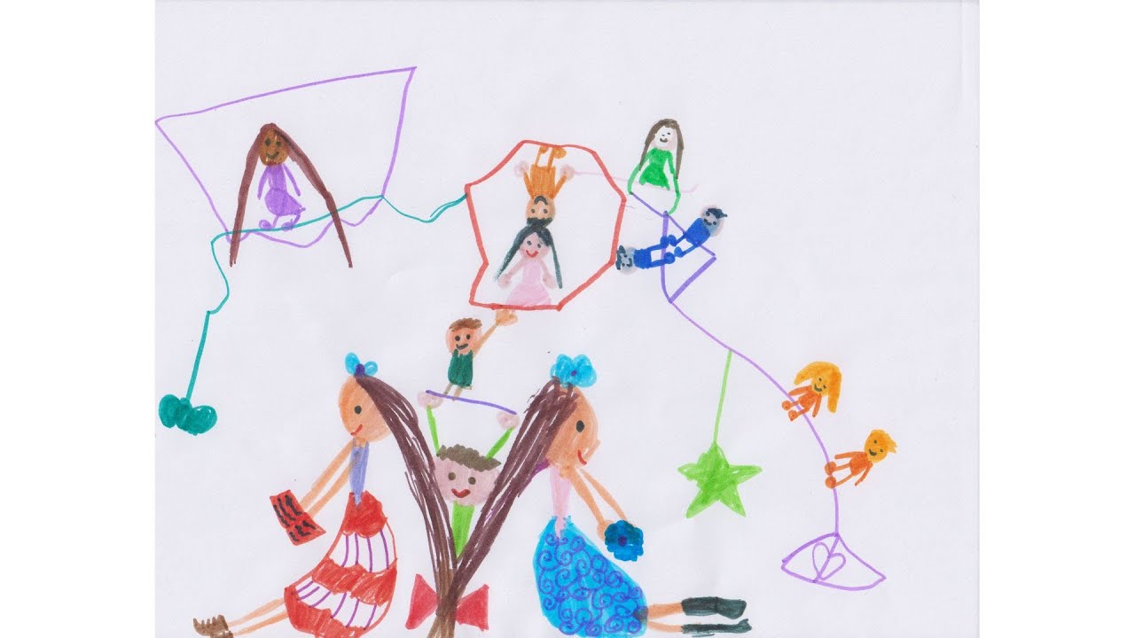 Circus Acrobat Aerial Performer How to Drawing and Coloring - YouTube