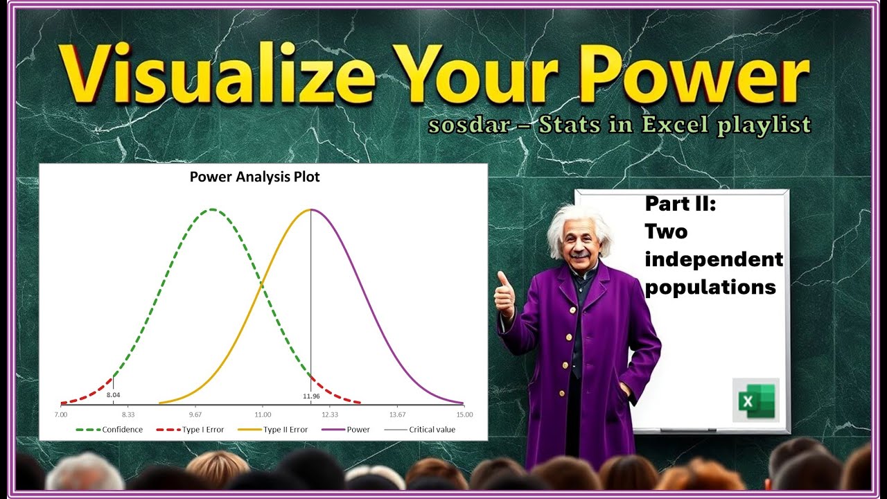 Statistical Power in Excel: Plan Experiments Like a Data Scientist - Part 2 - YouTube
