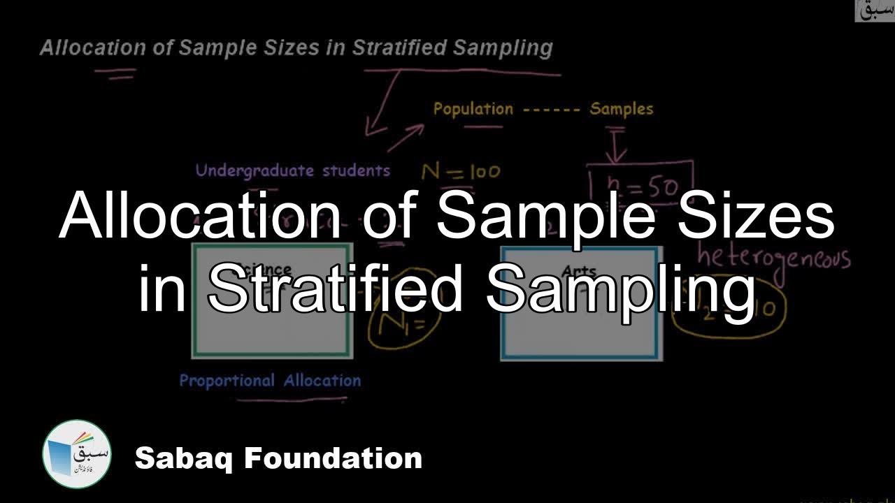 Allocation Of Sample Sizes In Stratified Sampling Lecture Sabaq pk allocation-of-sample-sizes-in-stratified-sampling-lecture-sabaq-pk