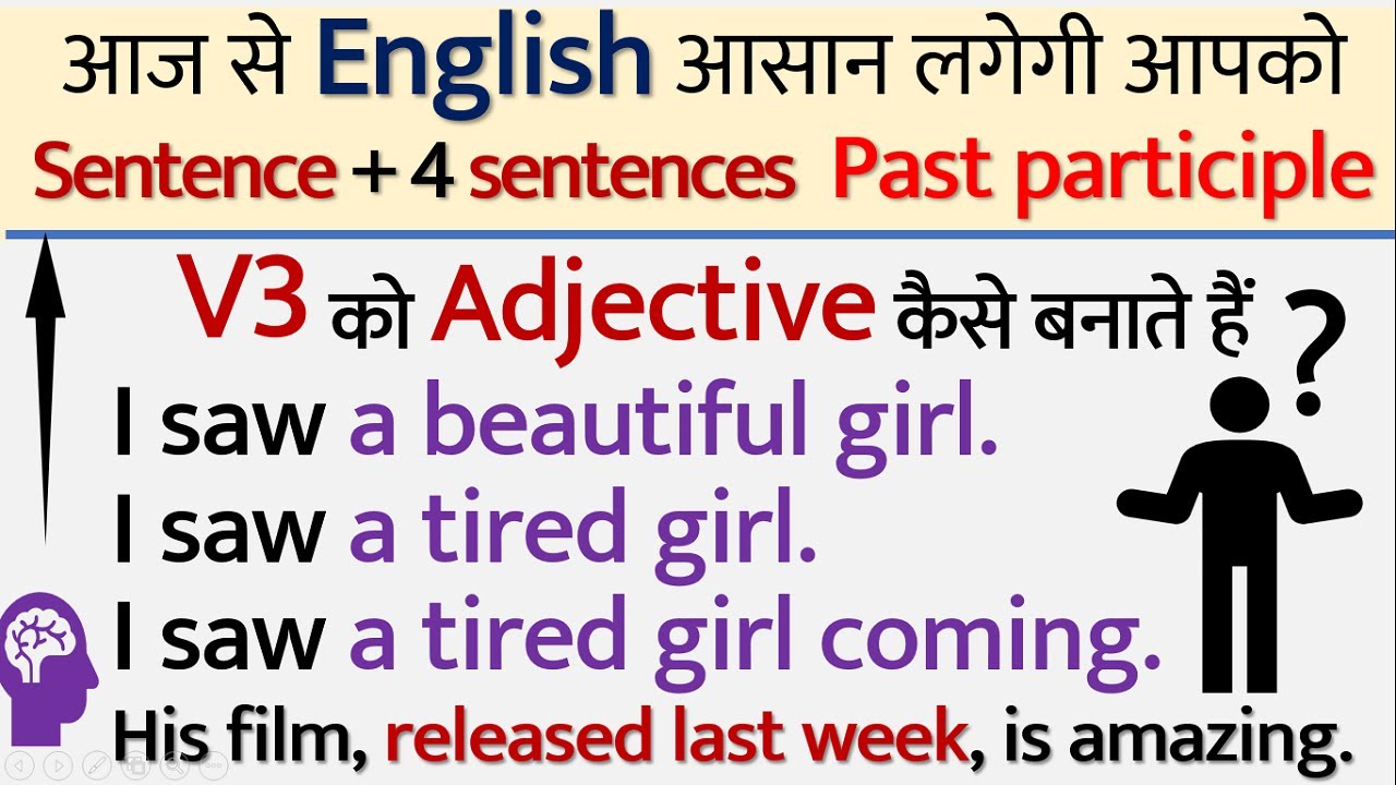 Basic English Grammar: Past Participle | Simple sentences in English ...