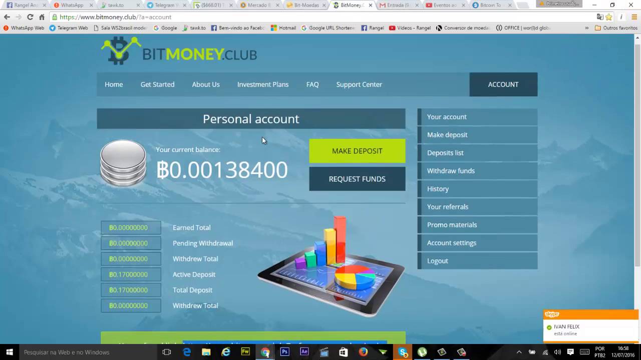 Bit Money Club - YouTube