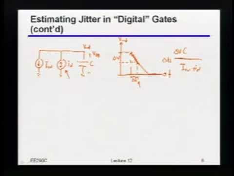 Lecture 17 Timing Noise and Jitter cont , Timing CDR Design - YouTube