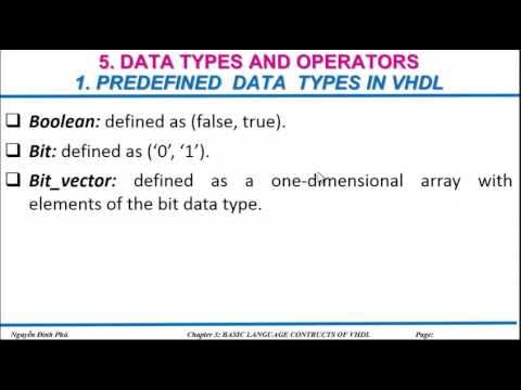 Chương 3: Cấu trúc cơ bản của ngôn ngữ VHDL PART 2 - YouTube