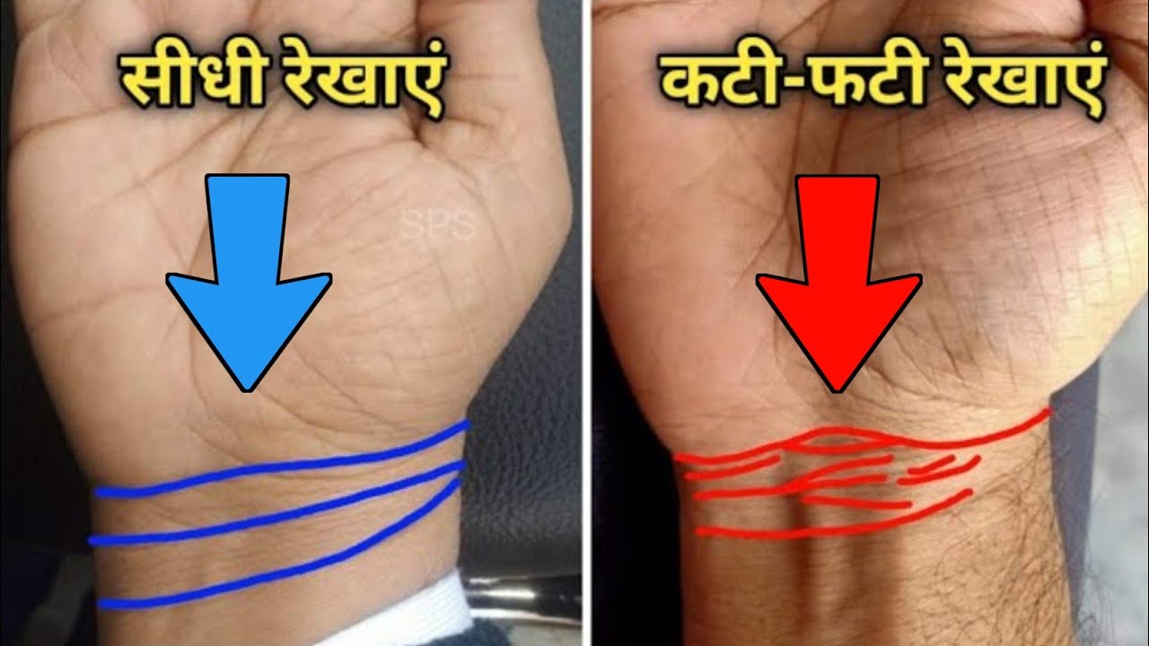 आपके हाथ में कैसी मणिबंद रेखा है | Manibandh rekha in hand | Palmistry ...