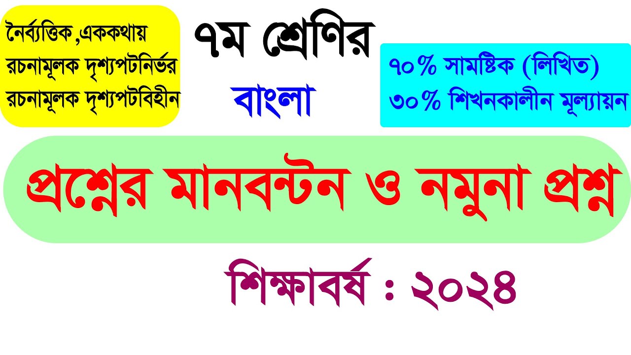 ৭ম শ্রেণির বার্ষিক পরিক্ষার প্রশ্নের মানবন্টন ২০২৪।।বাংলা।।class 7 8477