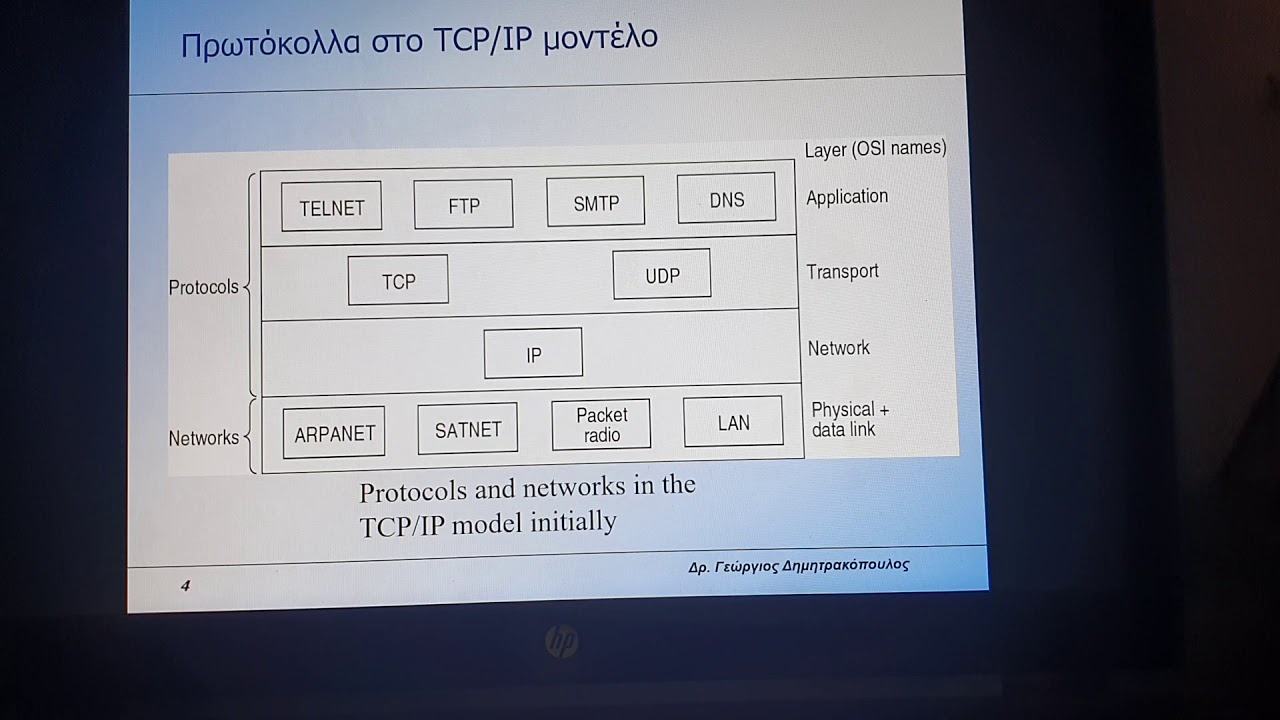 Δικτυα Υπολογιστων - osi vs tcp/ip - YouTube