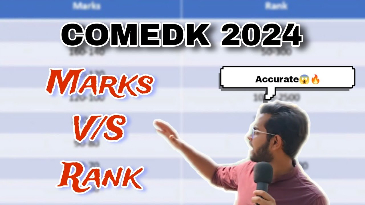 COMEDK Marks vs Rank | Safe Score| Target: 160+| COMEDK 2024 | Most ...