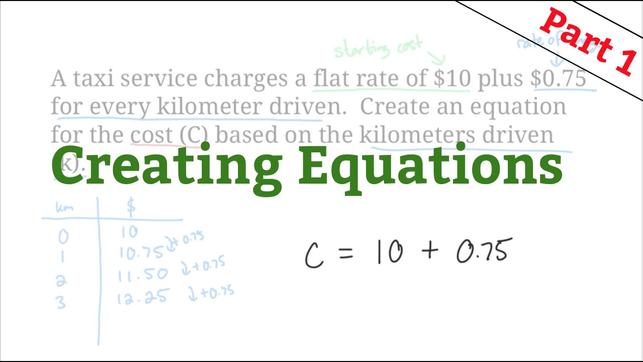 Creating Equations Part 1 YouTube Creating Equations Part 1 YouTube