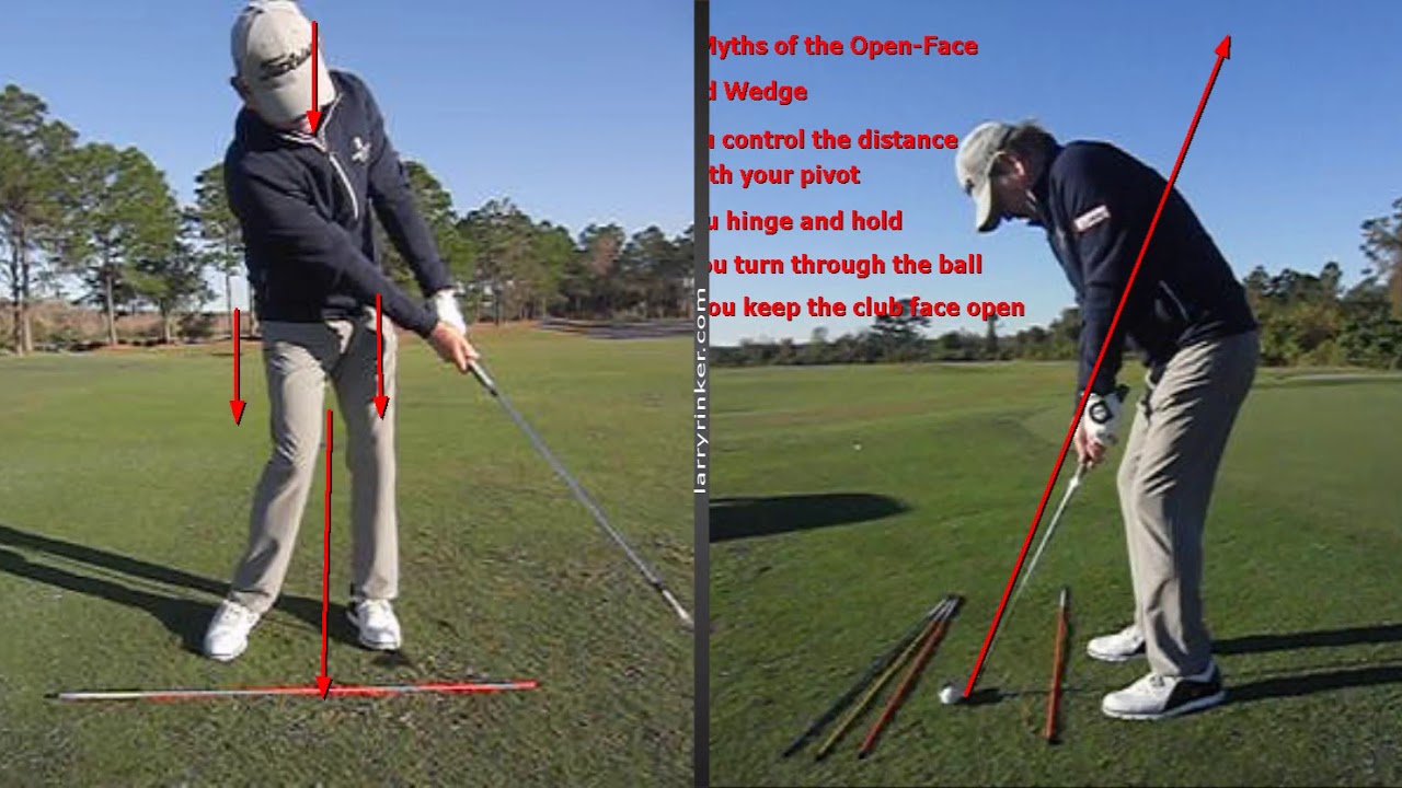The Myths of the Open-Face Sand Wedge - YouTube